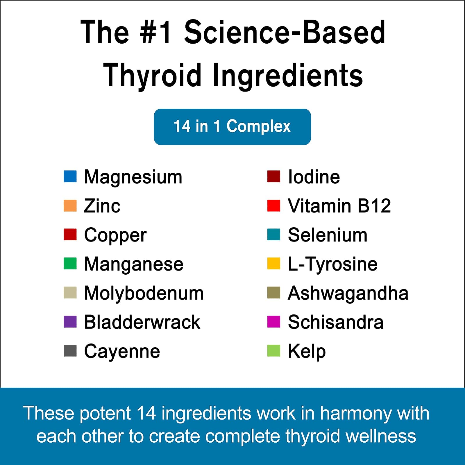 60 capsules for daily thyroid care