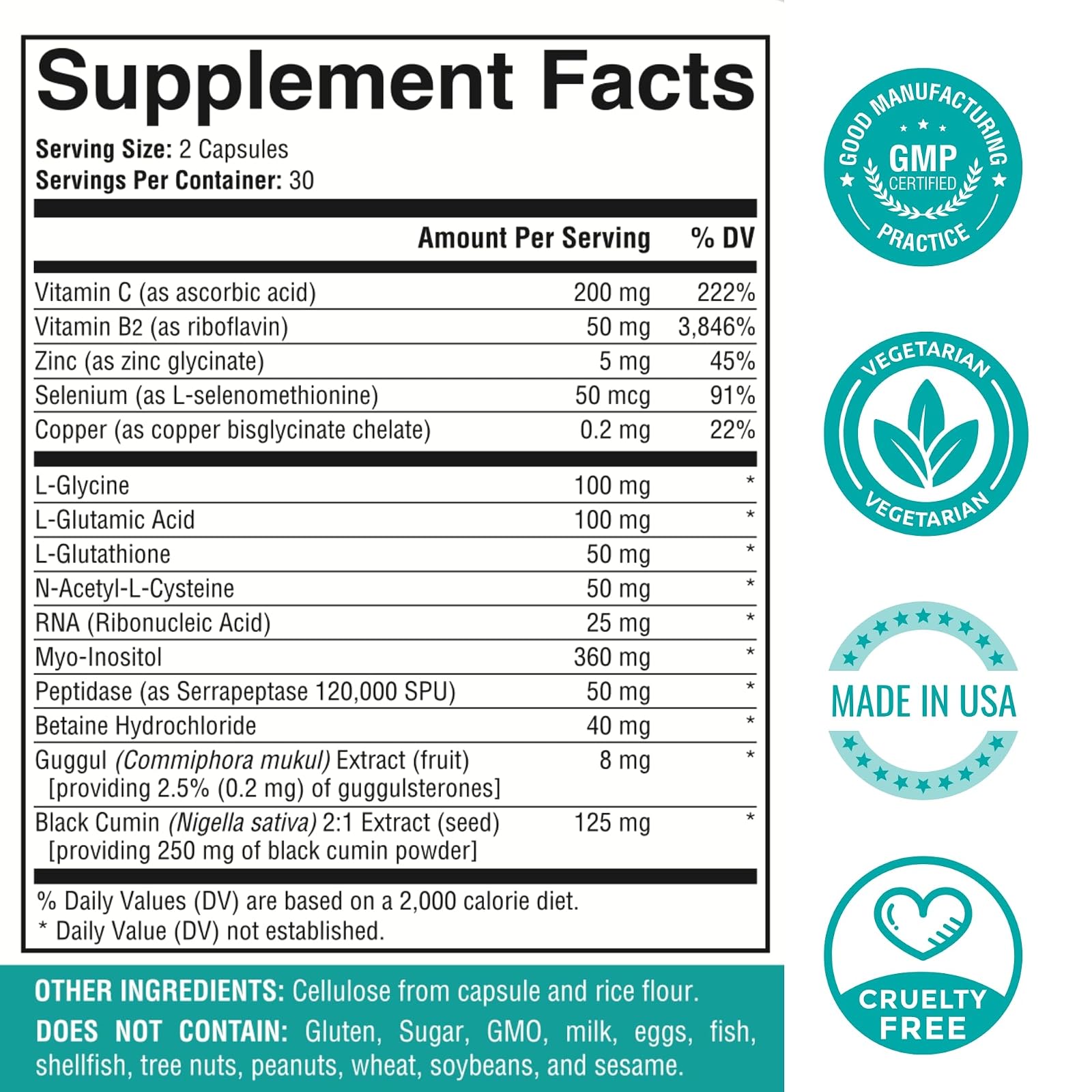60 capsules for daily thyroid wellness