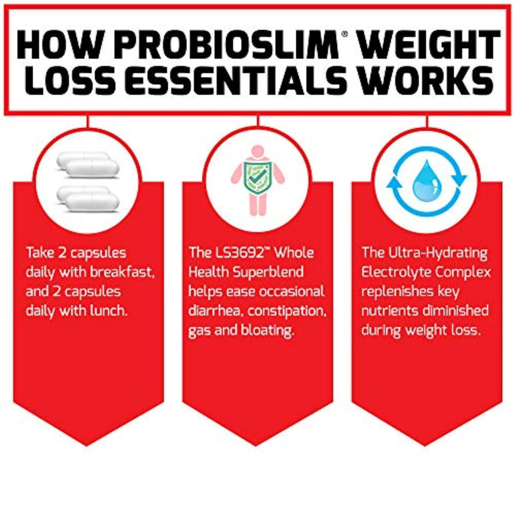 60 capsules for daily weight loss support