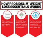 60 capsules for daily weight loss support