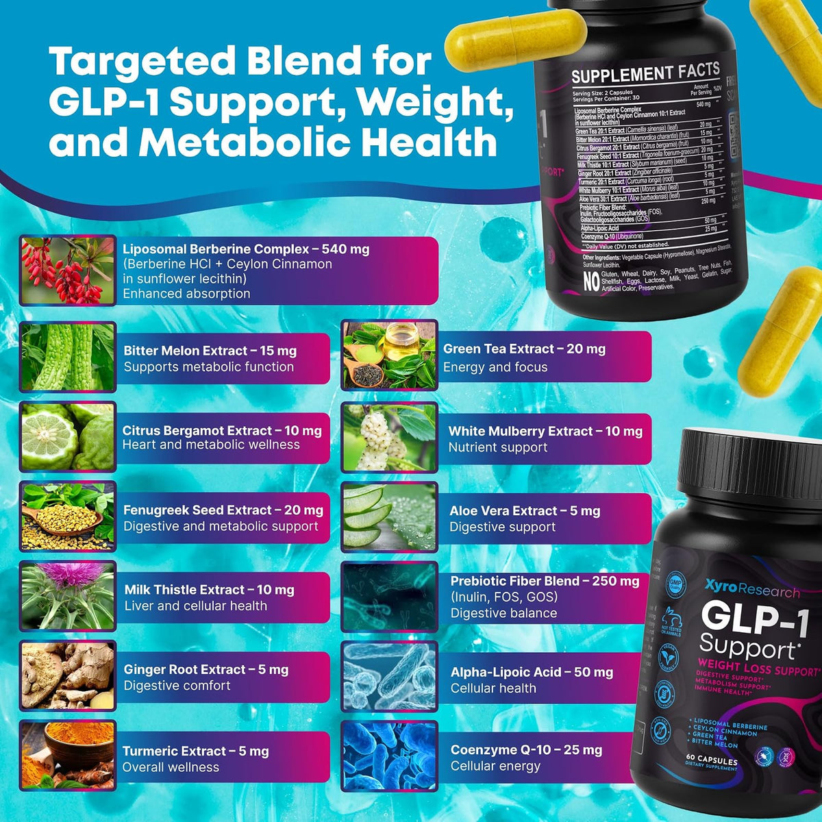 60 capsules for daily weight loss