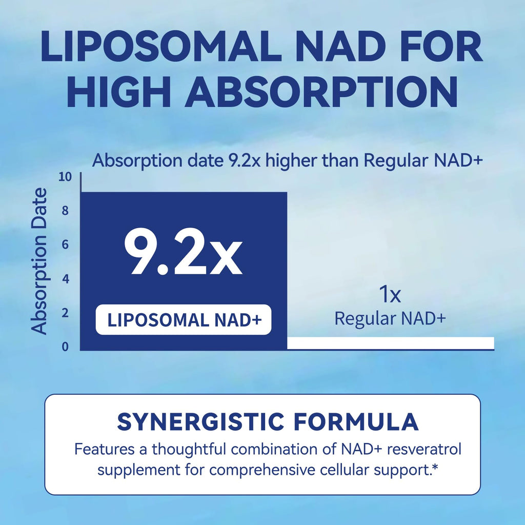 60 capsules for daily wellness support