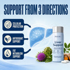 60 capsules for daily wellness