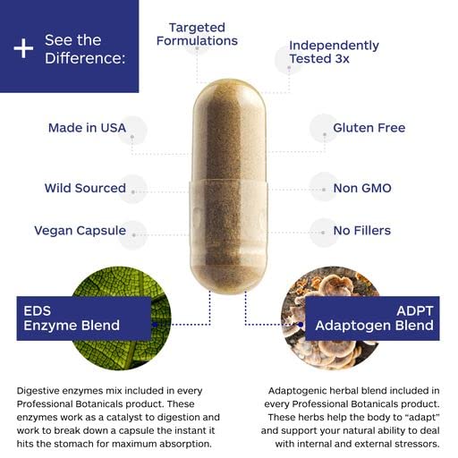 60 capsules for daily wellness