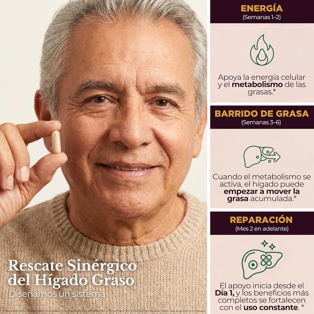 60 capsules for daily wellness