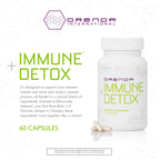60 capsules for daily wellness