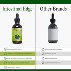 60 capsules for digestive wellness