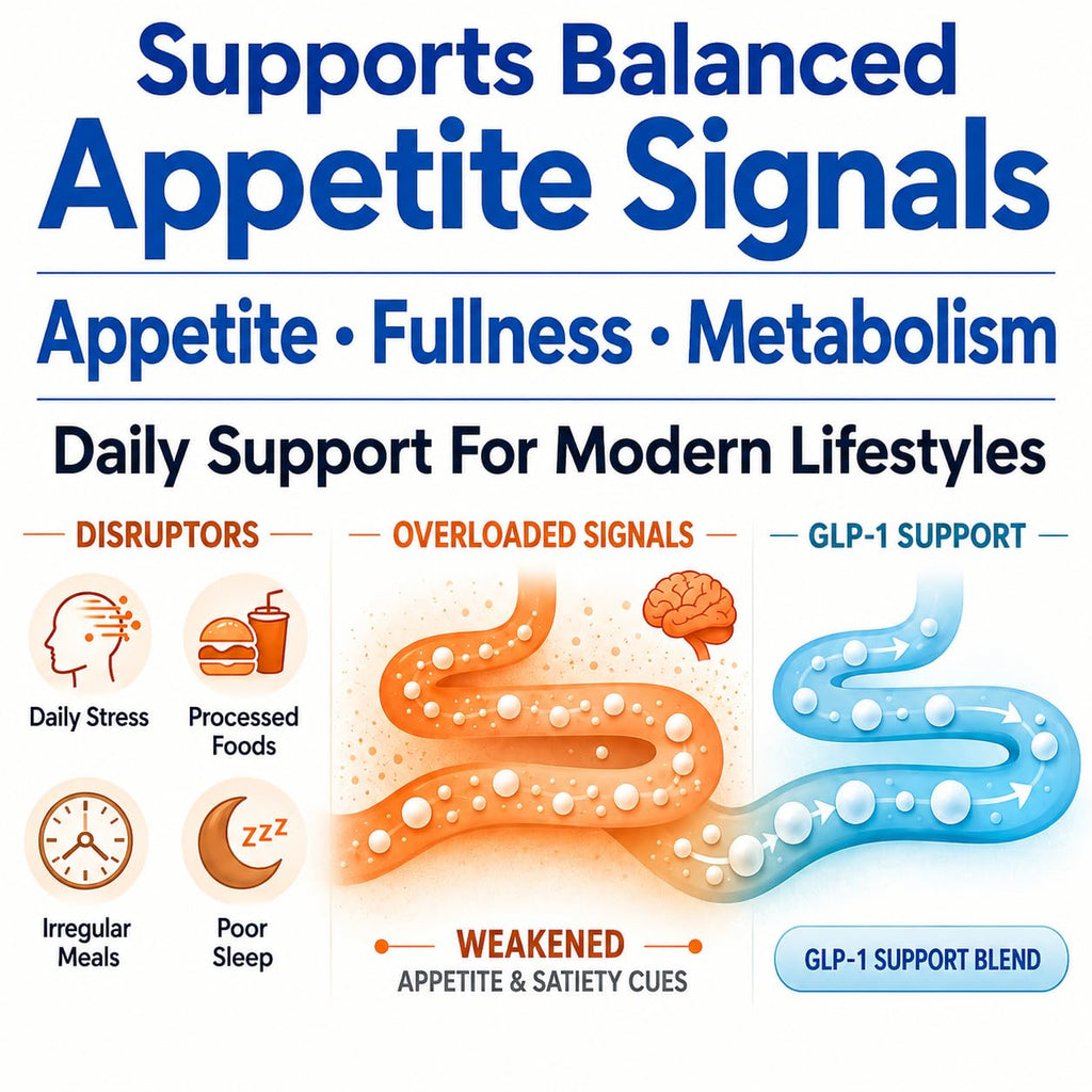 60 capsules for effective appetite control