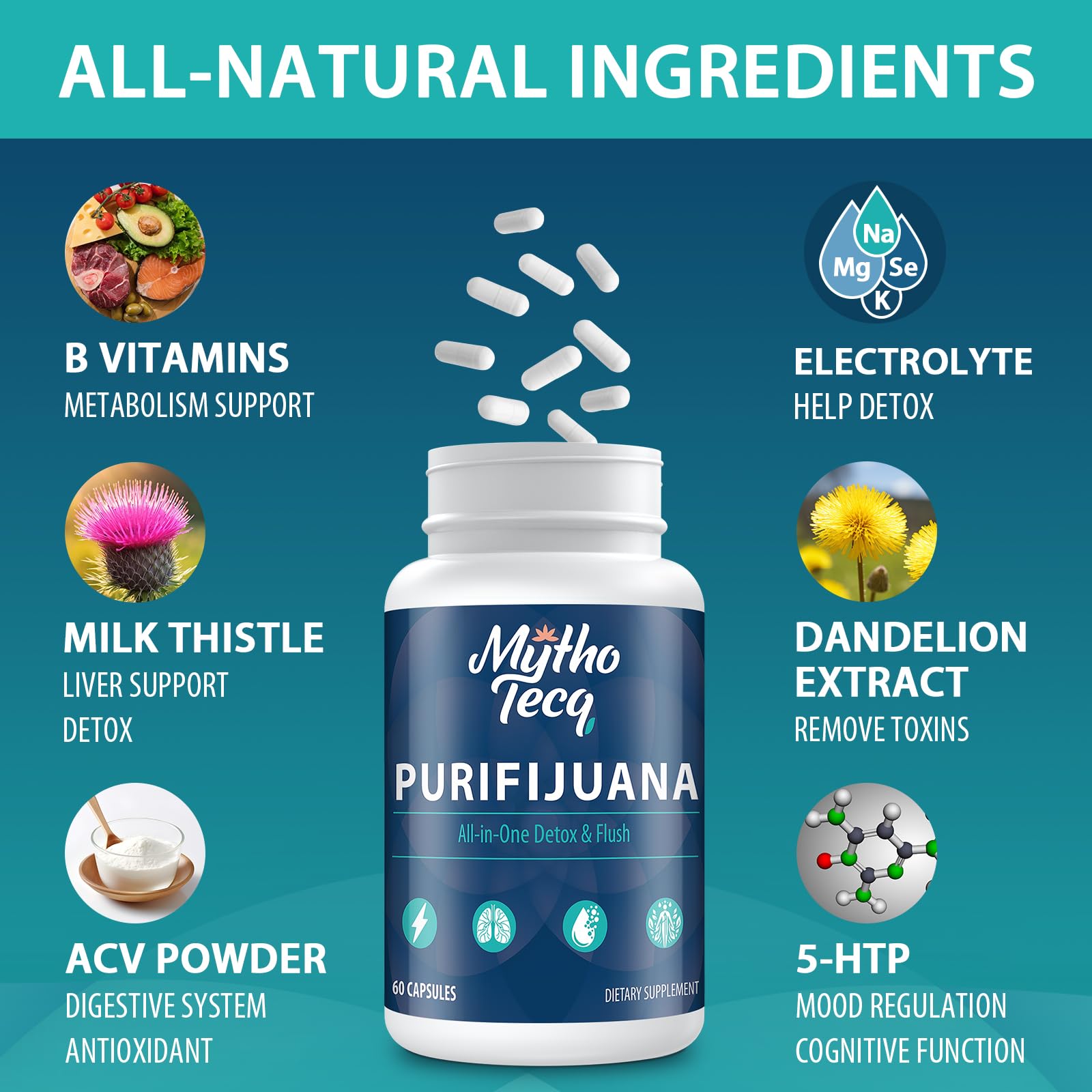 60 capsules for effective cleansing