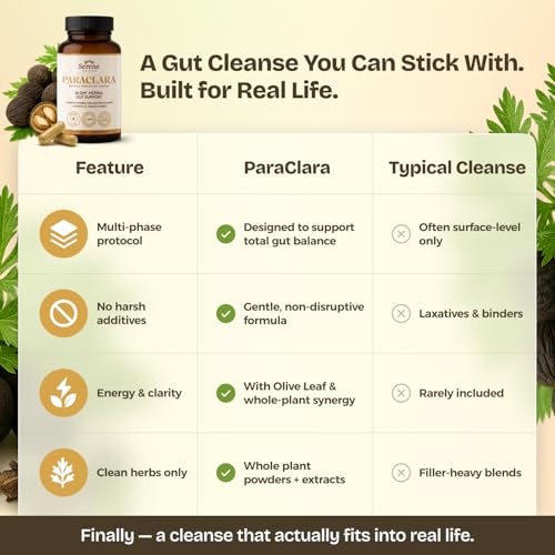 60 capsules for effective cleansing
