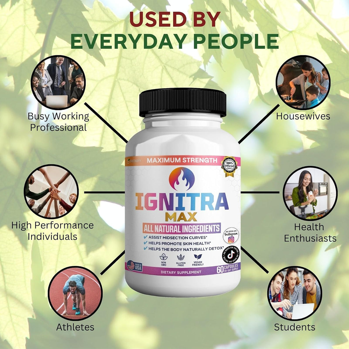 60 capsules for effective detoxification