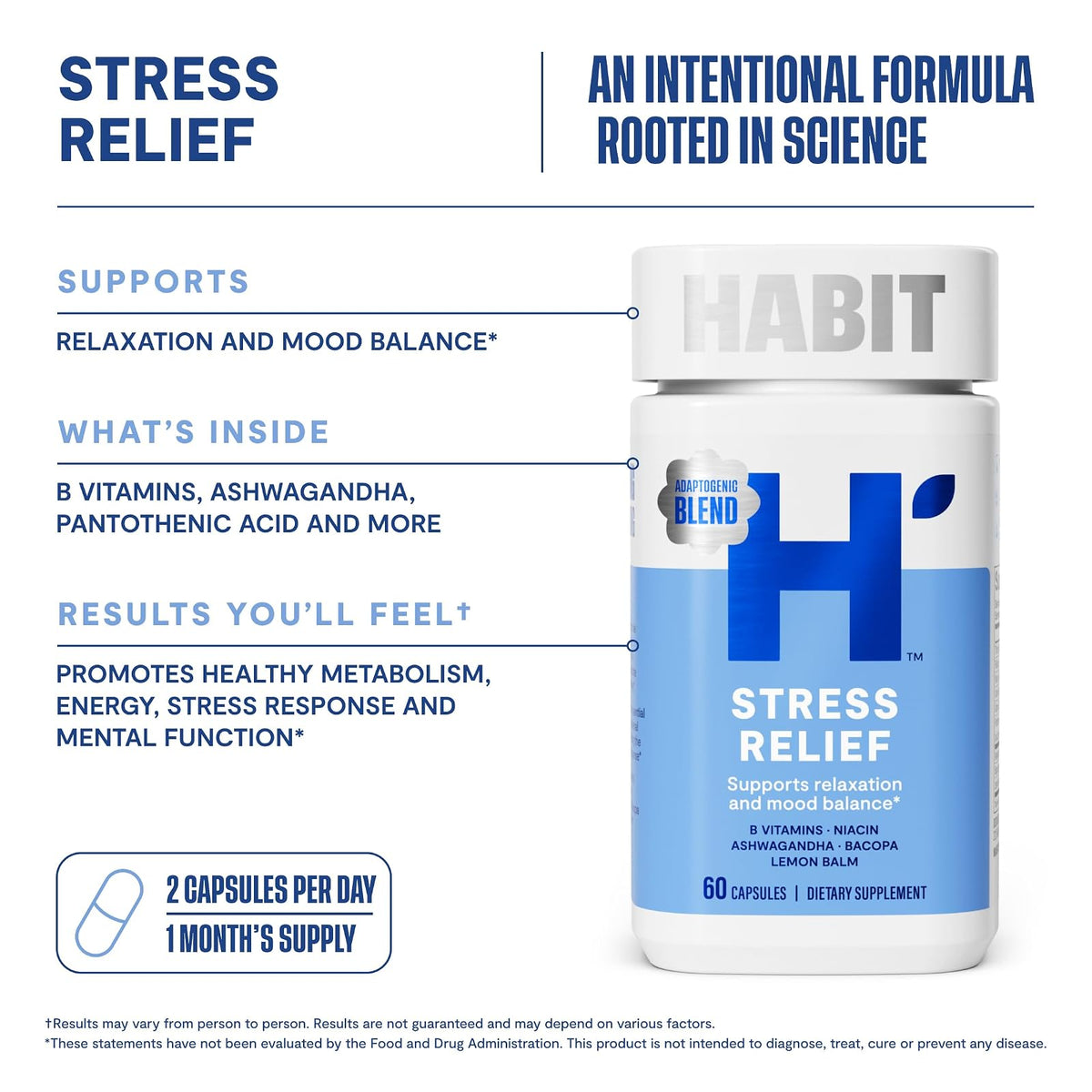 60 capsules for effective stress relief