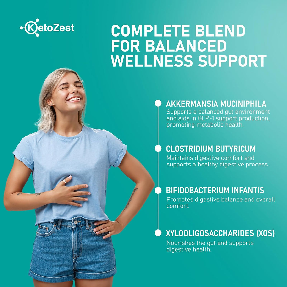 60 capsules for effective weight loss