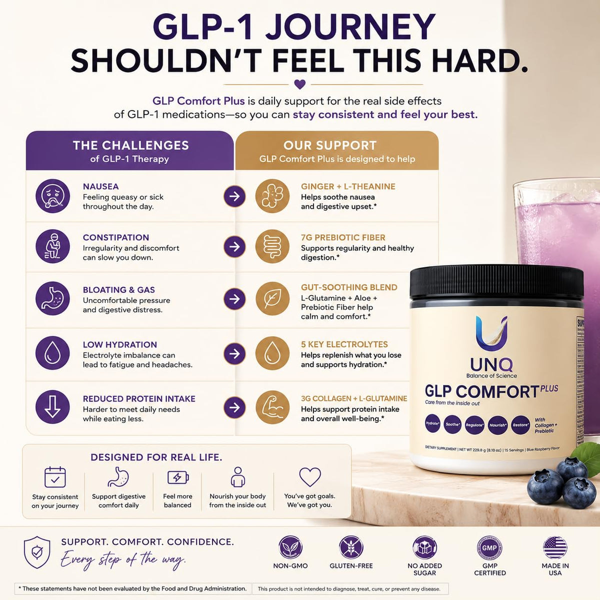 60 capsules for enhanced digestive support