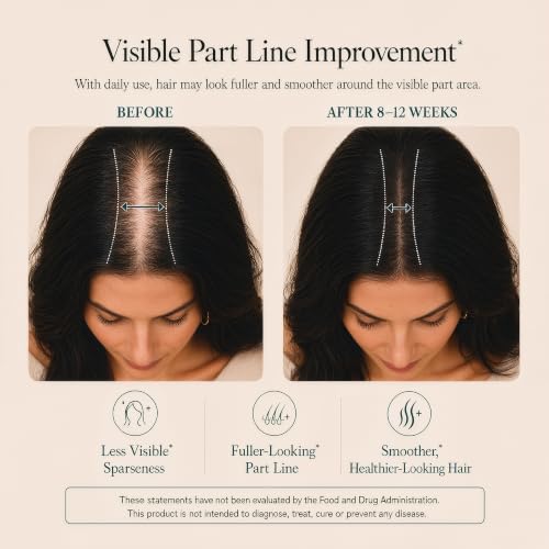60 capsules for fuller, healthier hair