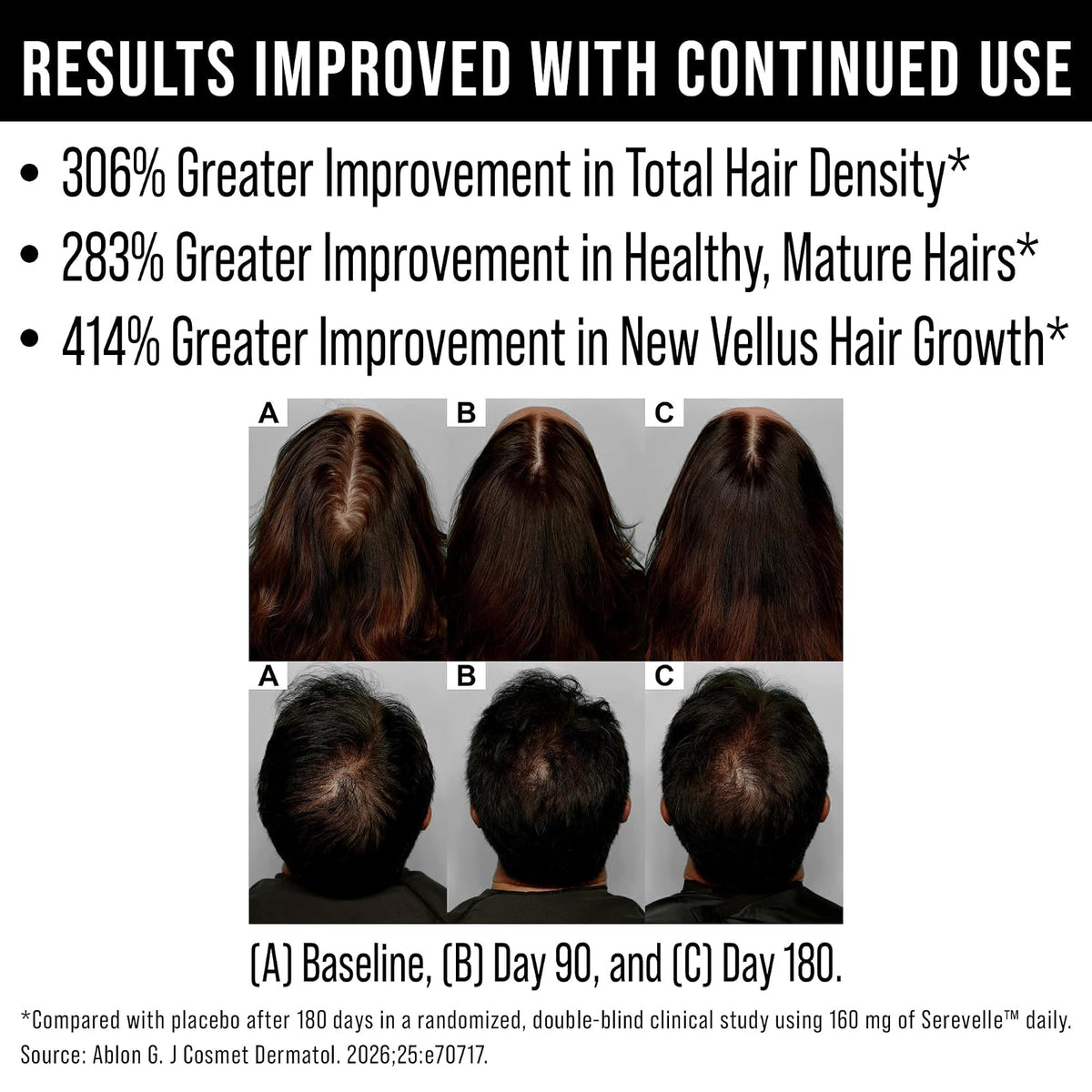 60 capsules for healthy hair