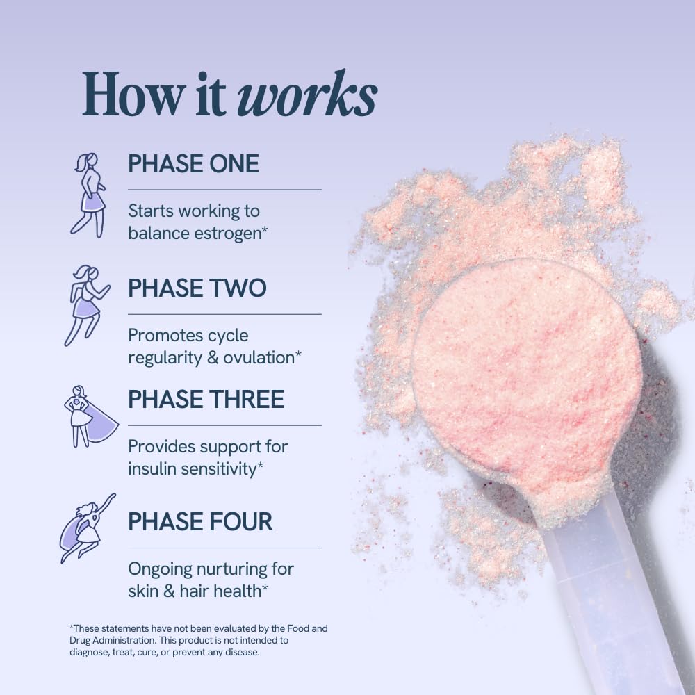 60 capsules for hormonal balance