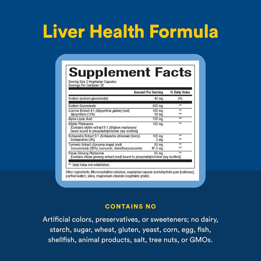 60 capsules for liver detox