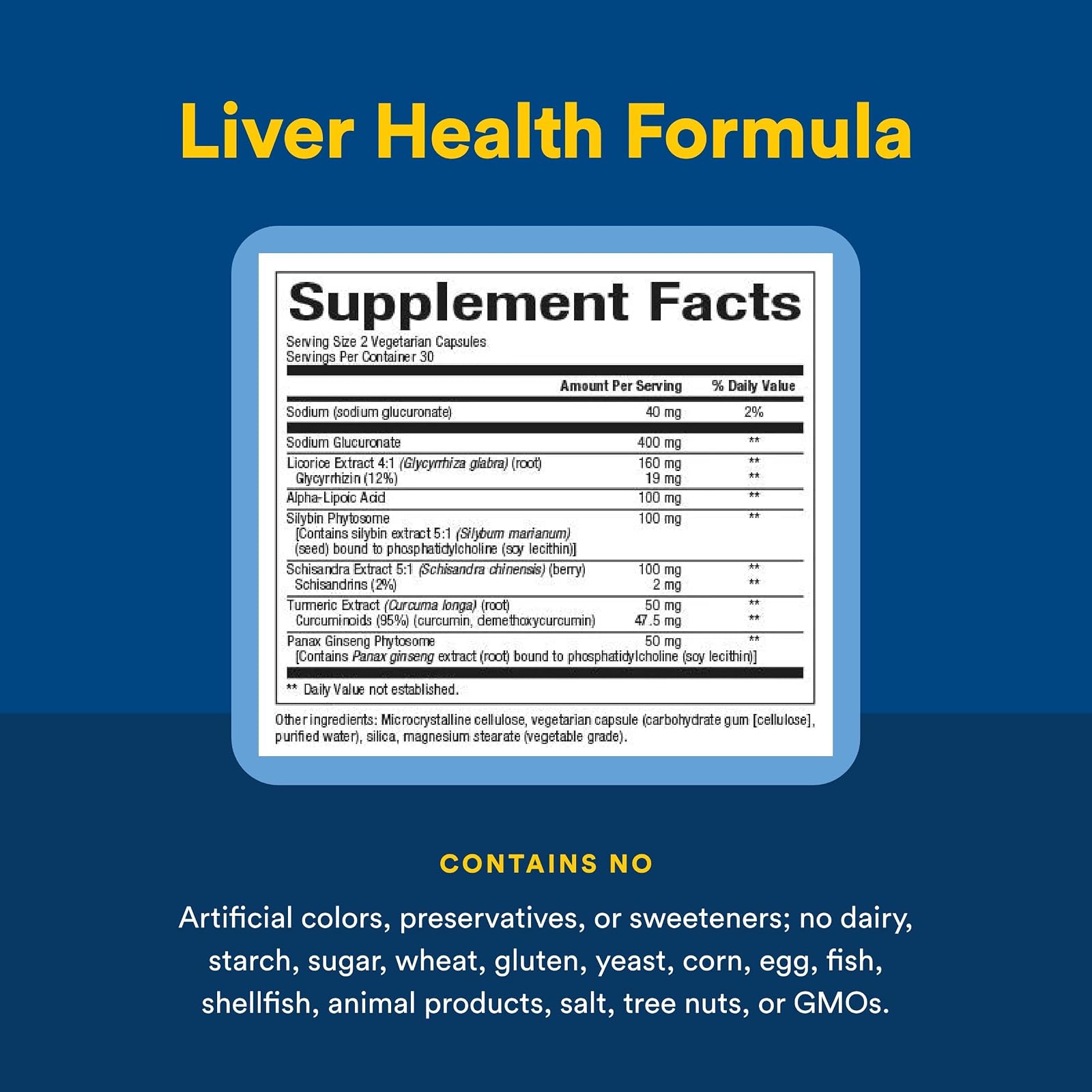 60 capsules for liver detox
