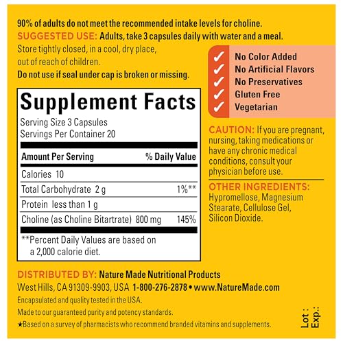 60 capsules for long-lasting health benefits