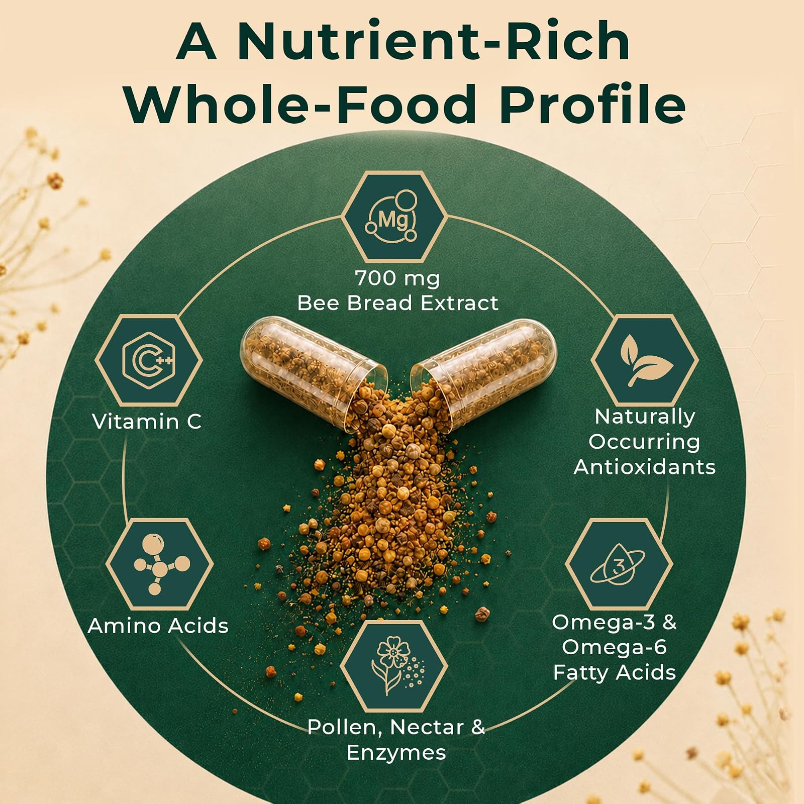 60 capsules for long-lasting supply
