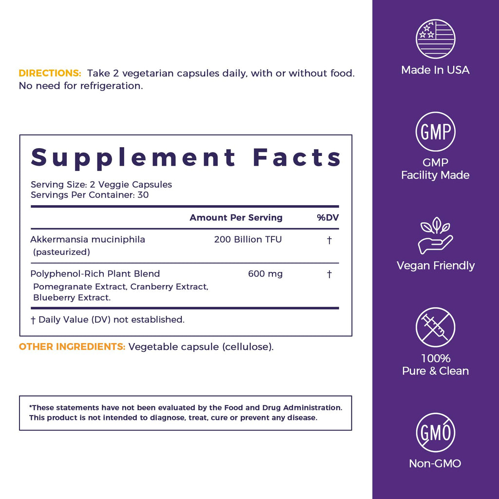 60 capsules for long-lasting supply