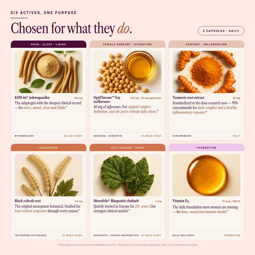 60 capsules for menopause comfort