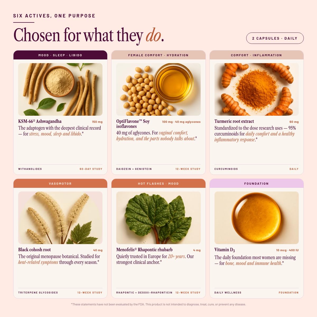 60 capsules for menopause comfort