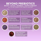 60 capsules for menopause symptoms