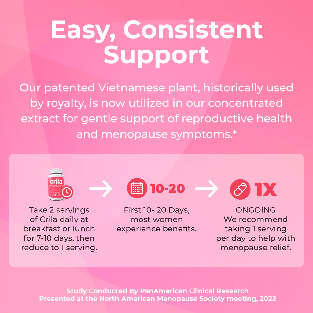 60 capsules for menopause wellness