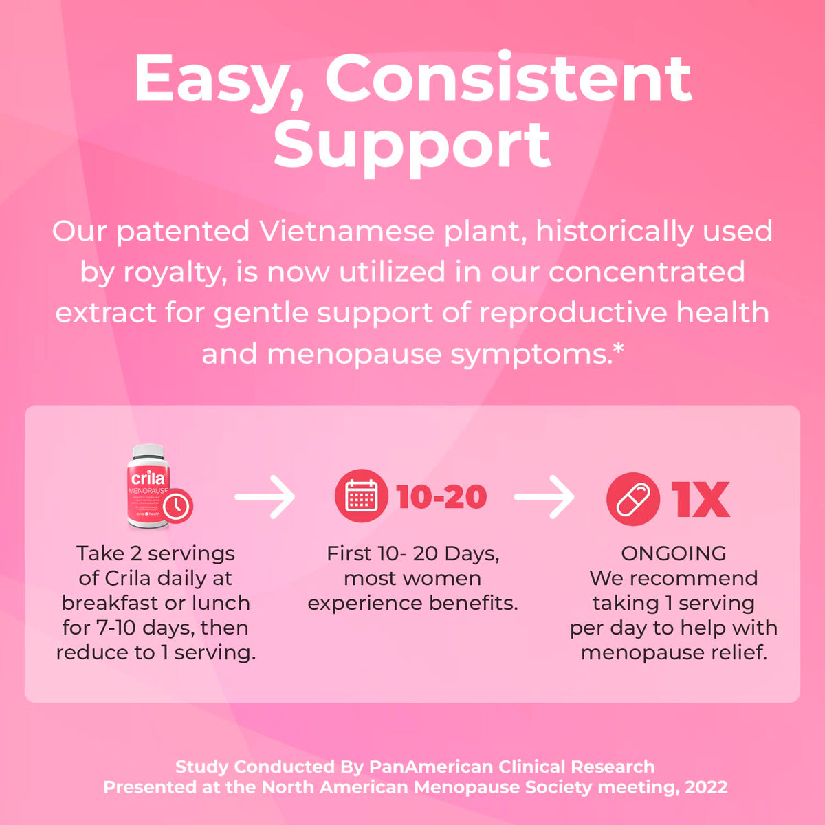 60 capsules for menopause wellness