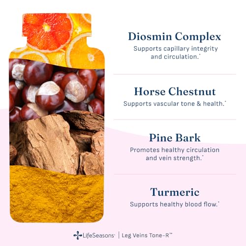 60 capsules for optimal vein function