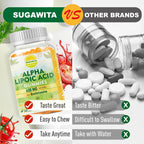 60 capsules of alpha lipoic acid