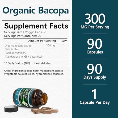 60 capsules of Bacopa Monnieri extract