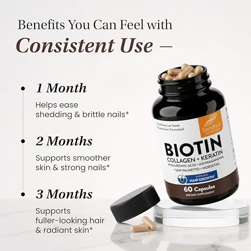 60 capsules of biotin for wellness