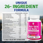 60 capsules of biotin goodness