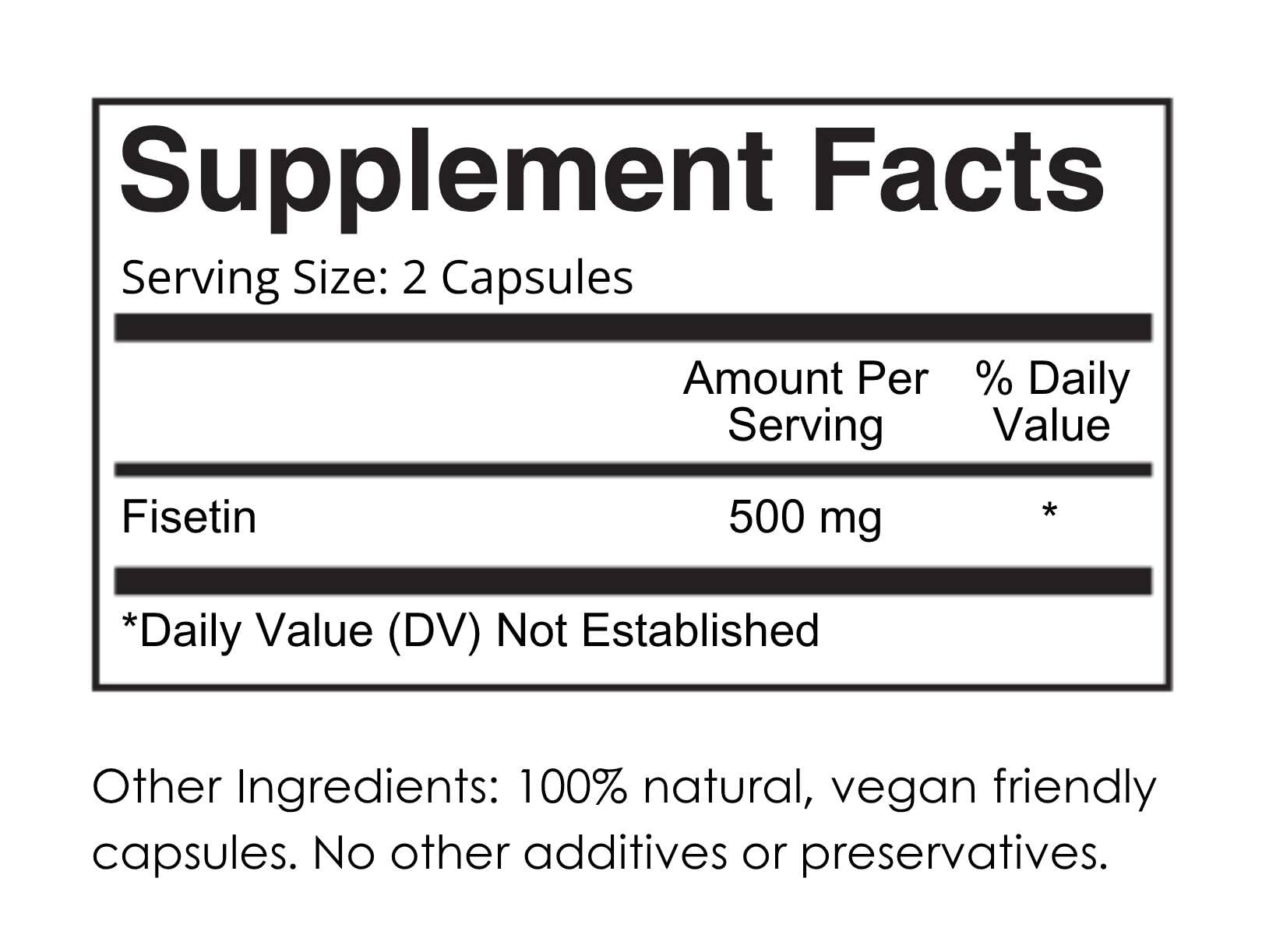 60 capsules of blended minerals