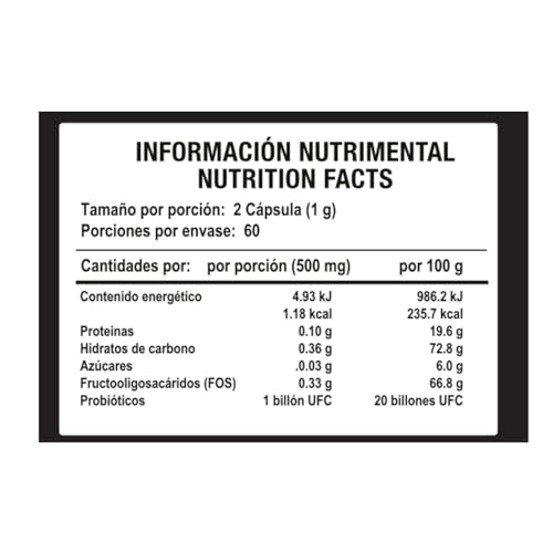 60 capsules of blended nutrients