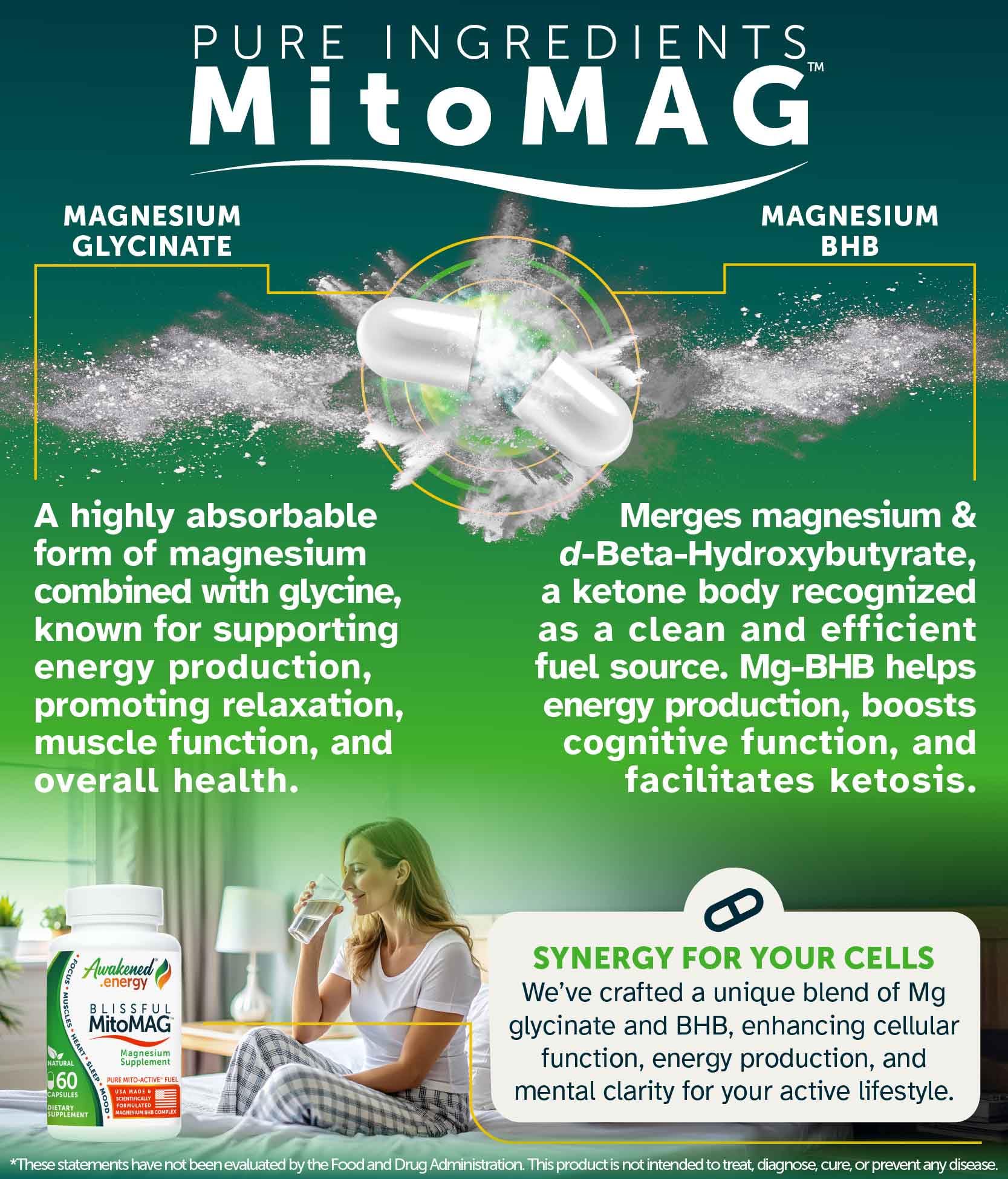 60 capsules of Blissful MitoMag