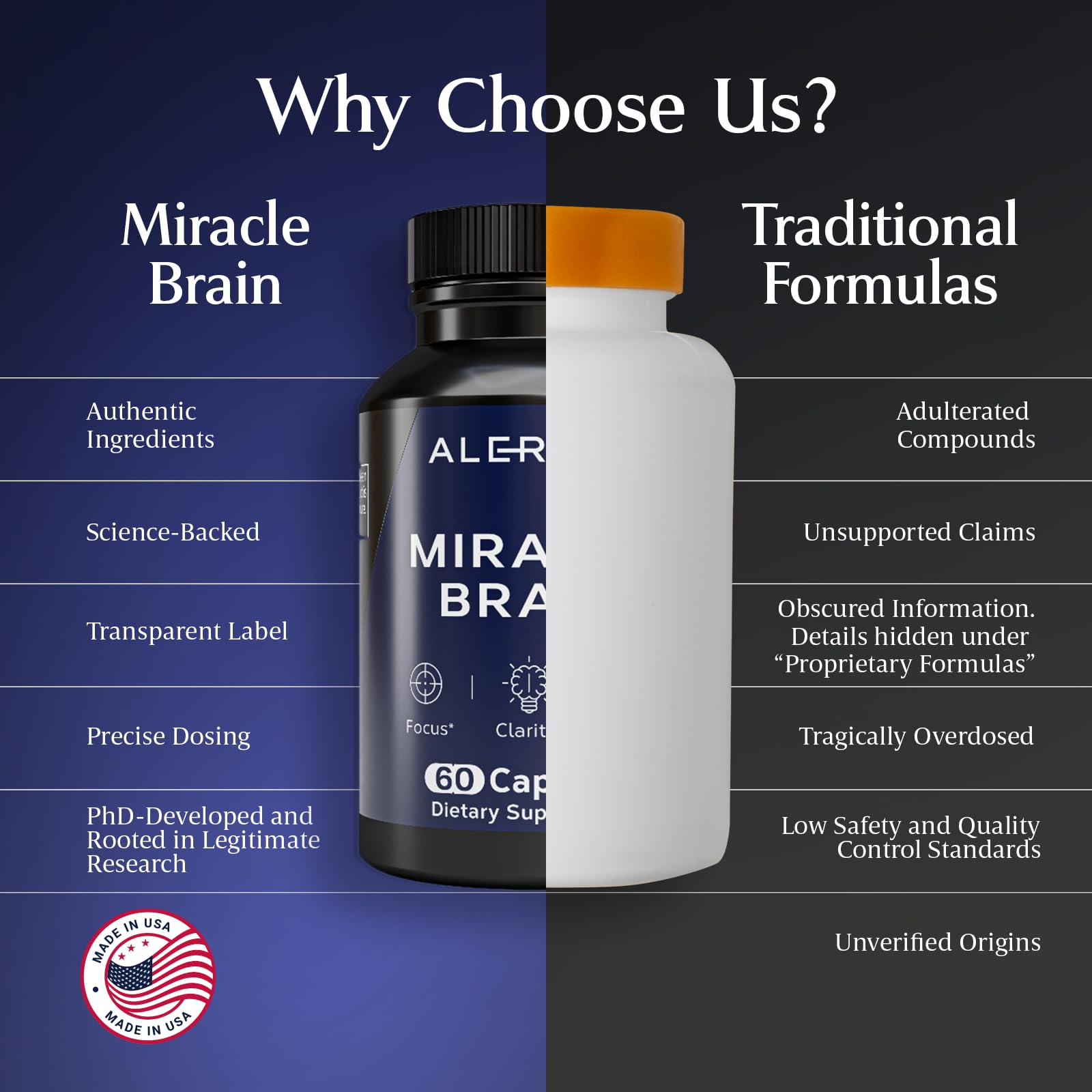 60 capsules of brain-boosting power