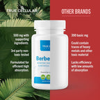 60 capsules of chromium for wellness