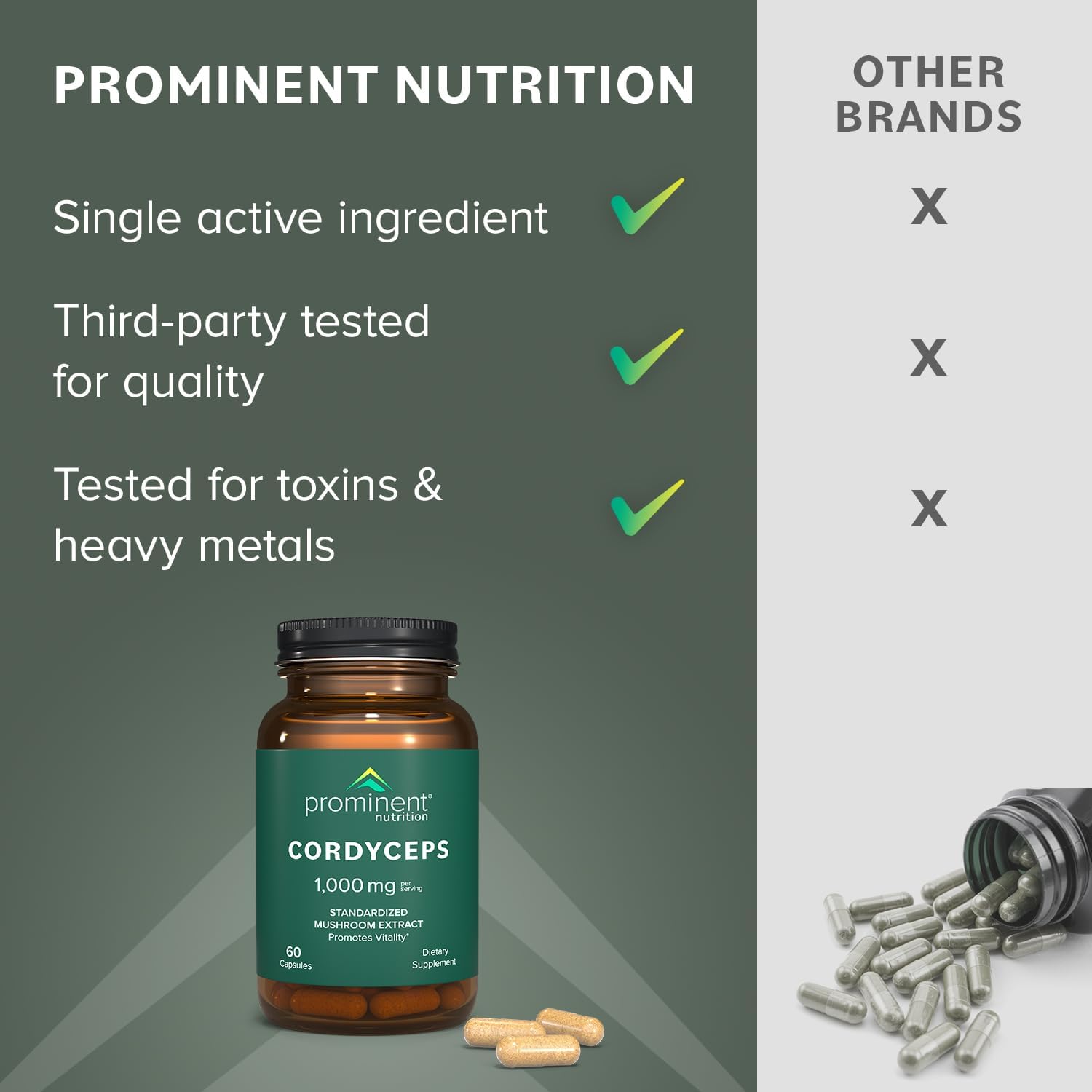 60 capsules of Cordyceps for wellness