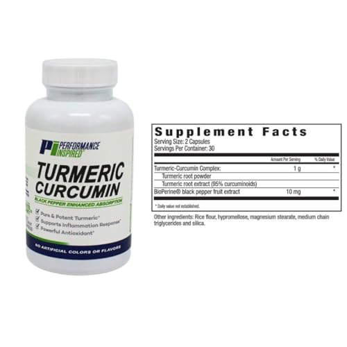 60 capsules of curcumin goodness