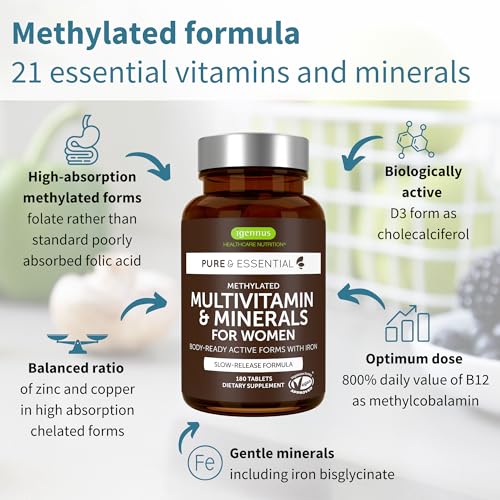 60 capsules of daily multivitamin