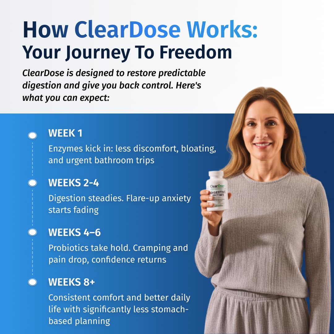 60 capsules of digestive enzyme blend