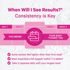 60 capsules of digestive enzymes benefits