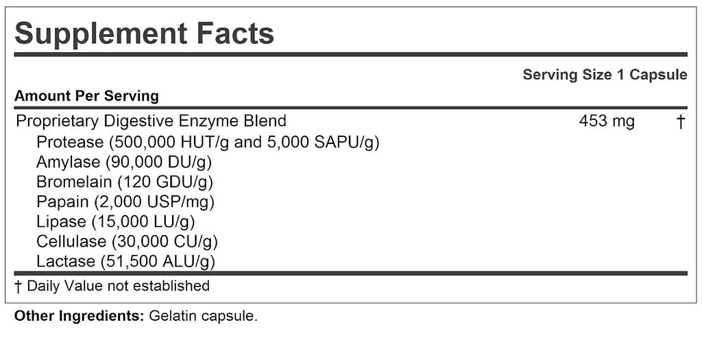 60 capsules of digestive enzymes