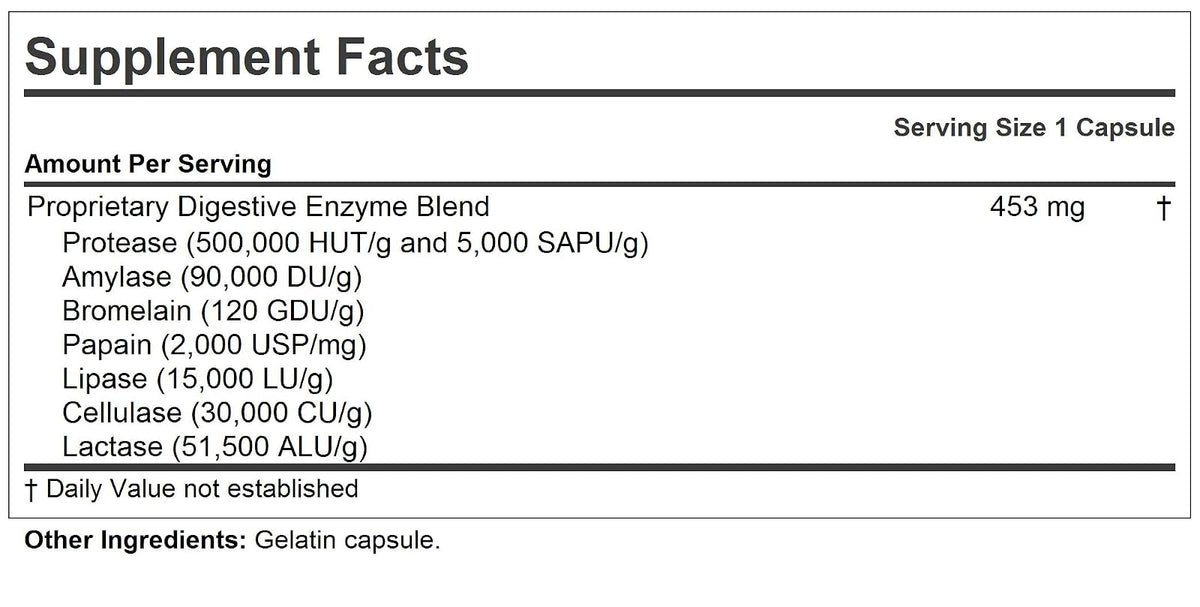 60 capsules of digestive enzymes