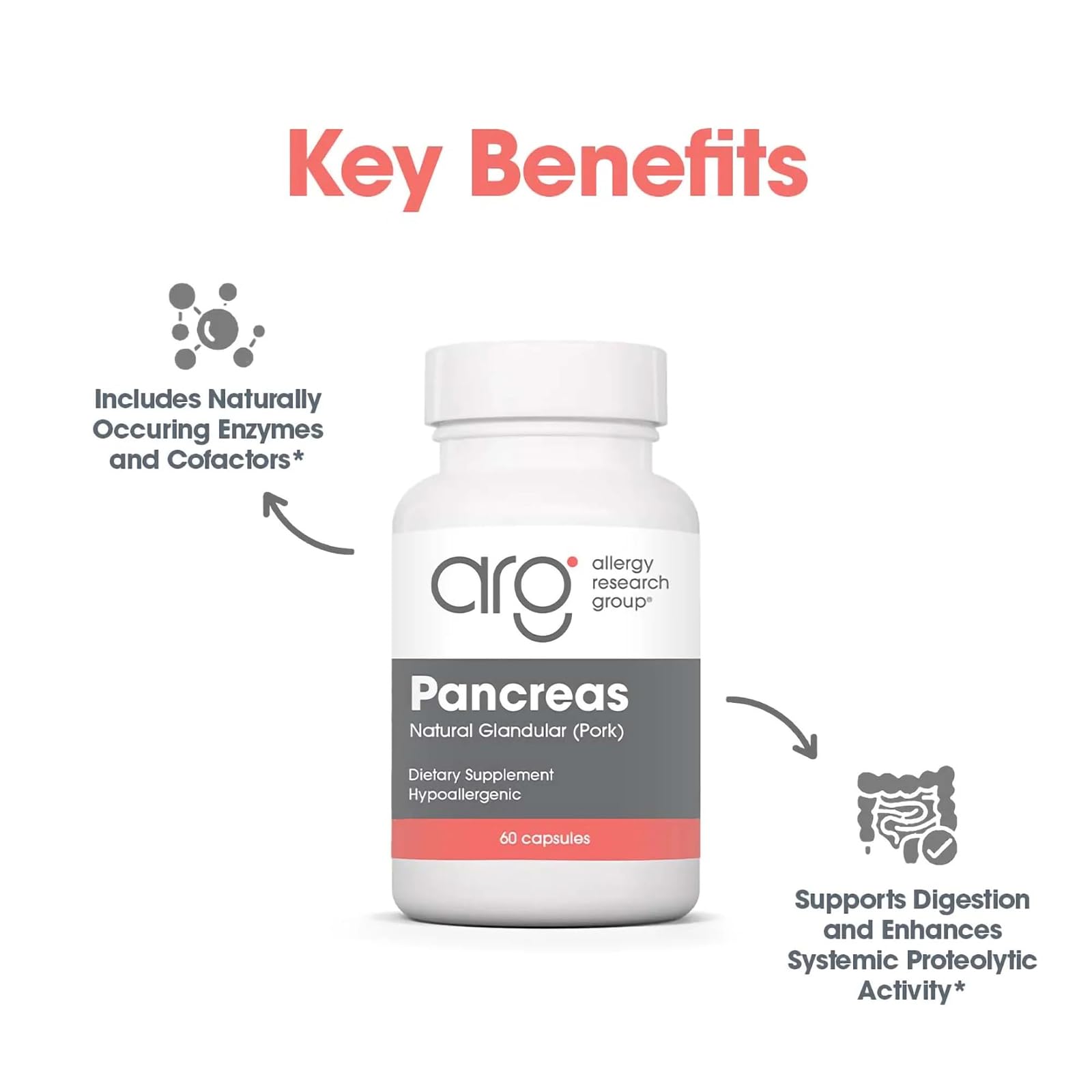 60 capsules of digestive enzymes
