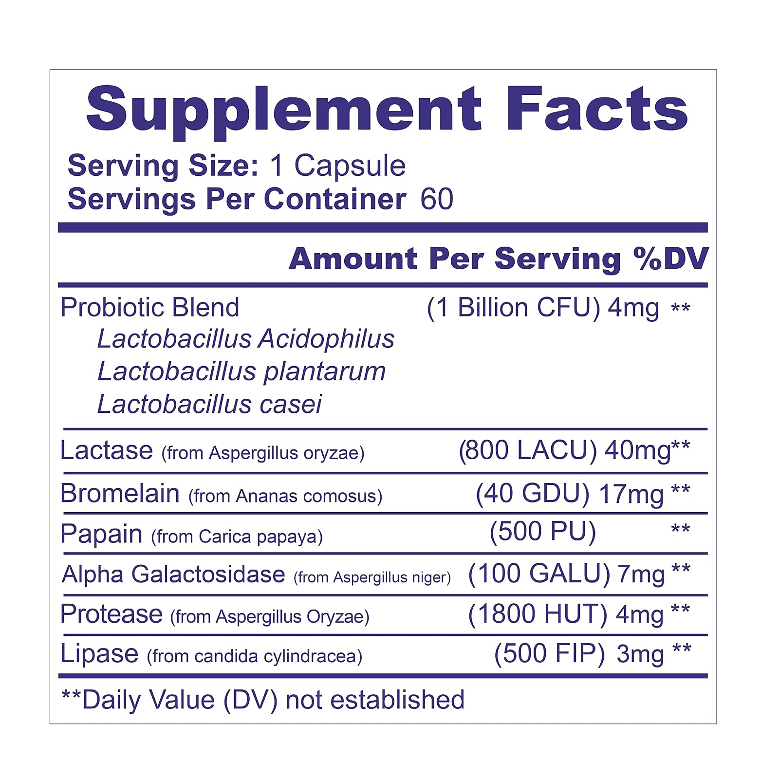 60 capsules of digestive enzymes